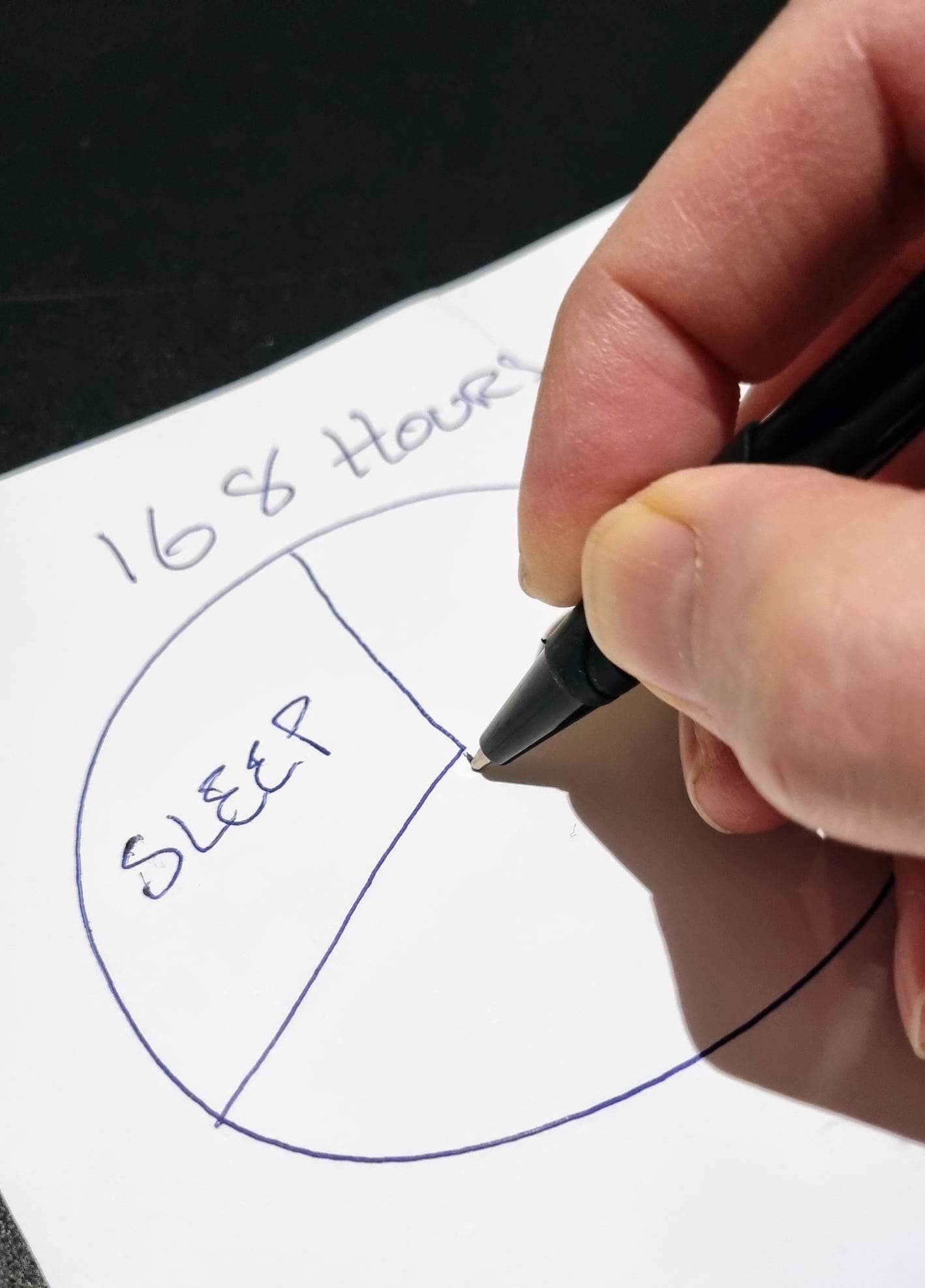 Using time wisely - Daryl Watson